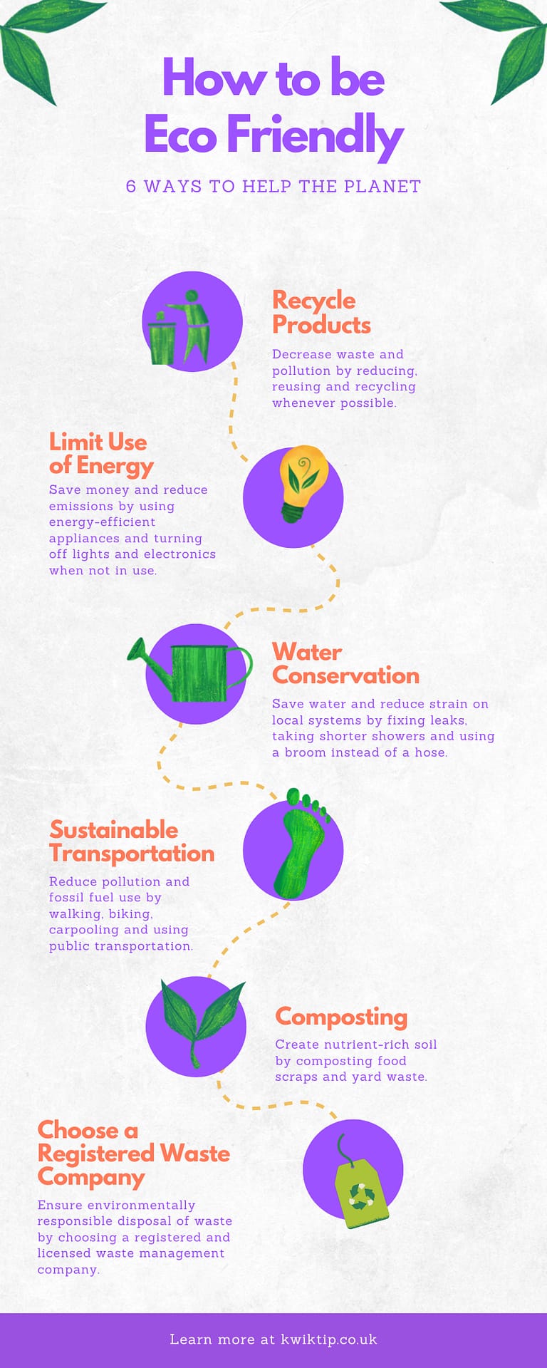 Eco-Friendliness Part 1: Making a Positive Impact on the Environment